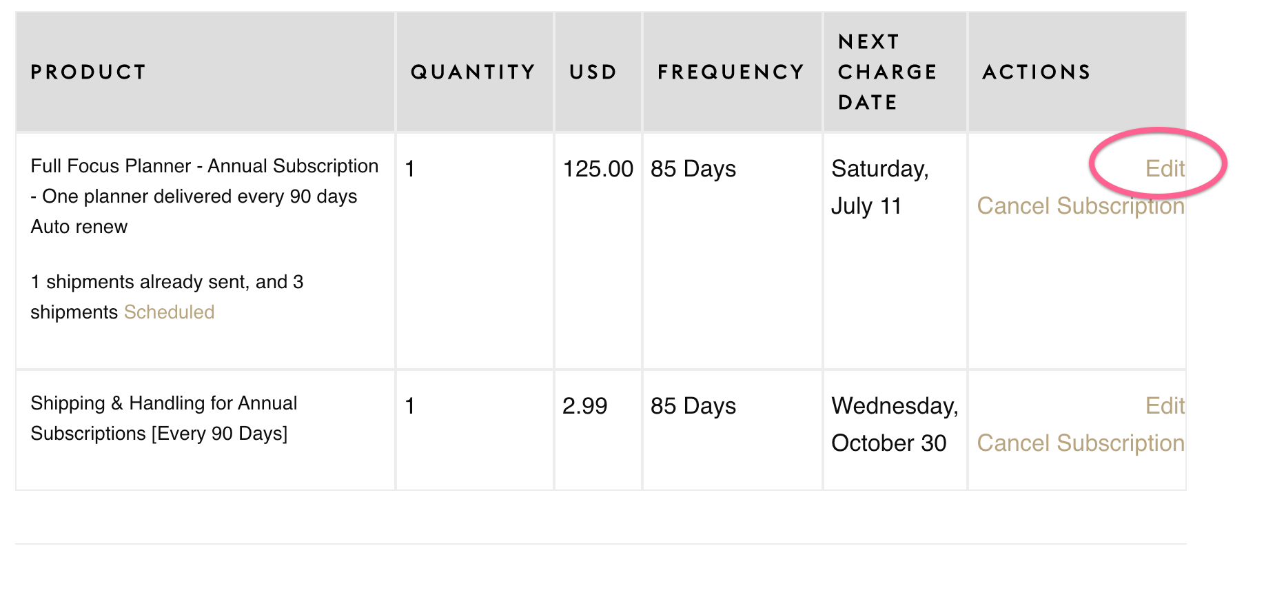 How To Replace Your Current Annual Subscription Line | Full Focus